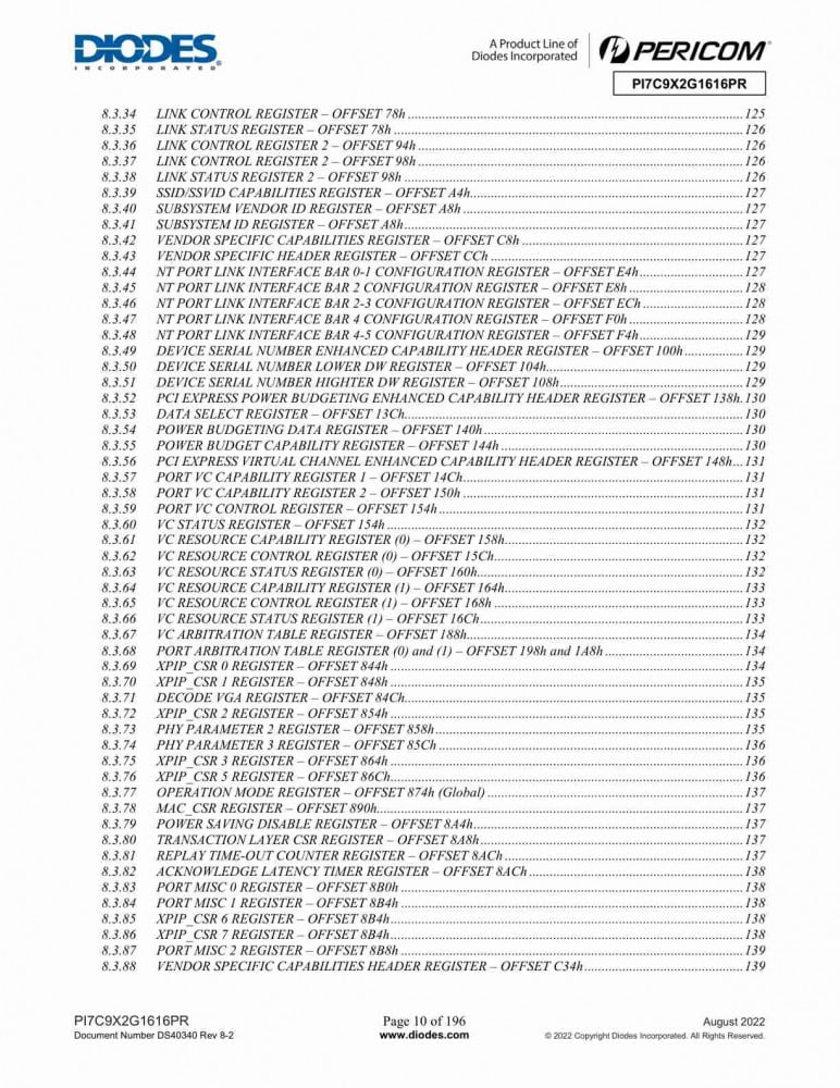 PI7C9X2G1616PR datasheet page 10