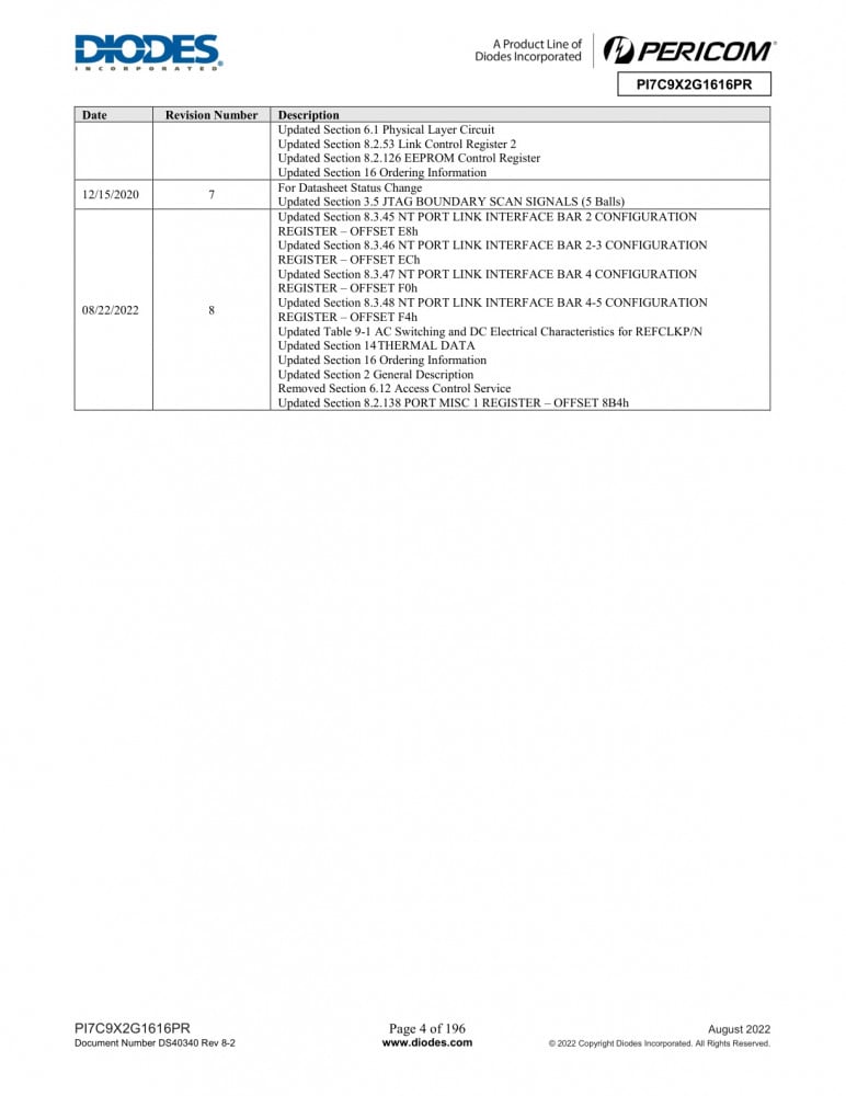 PI7C9X2G1616PR datasheet page 4