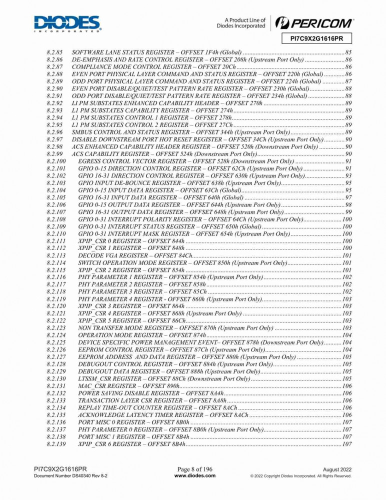 PI7C9X2G1616PR datasheet page 8