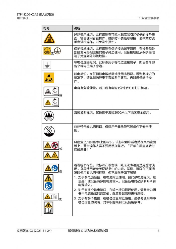 ETP48200-C2A6 manual page 10