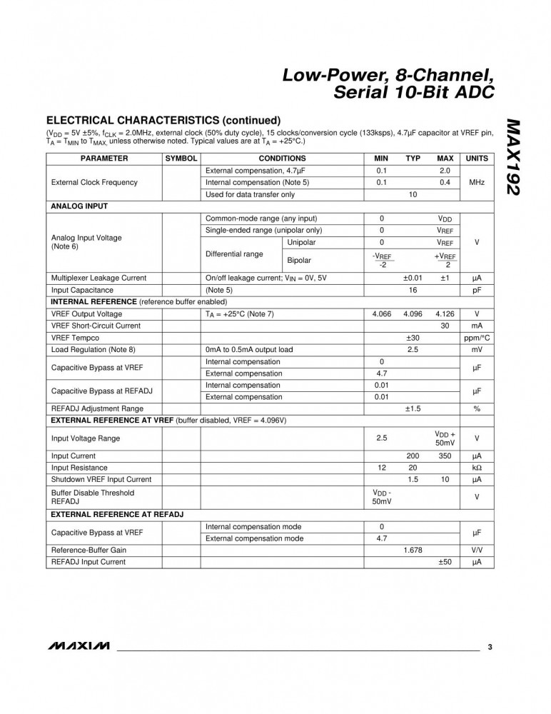 MAX192 datasheet page 3