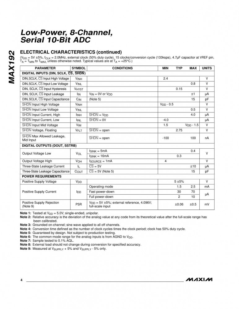 MAX192 datasheet page 4