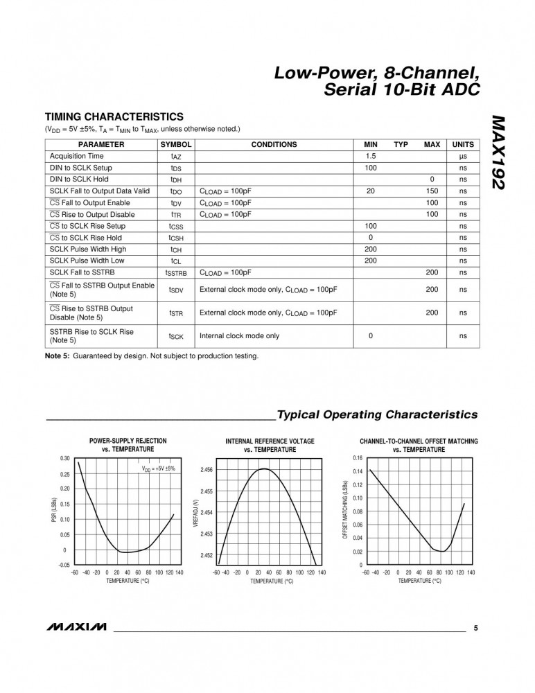 MAX192 datasheet page 5