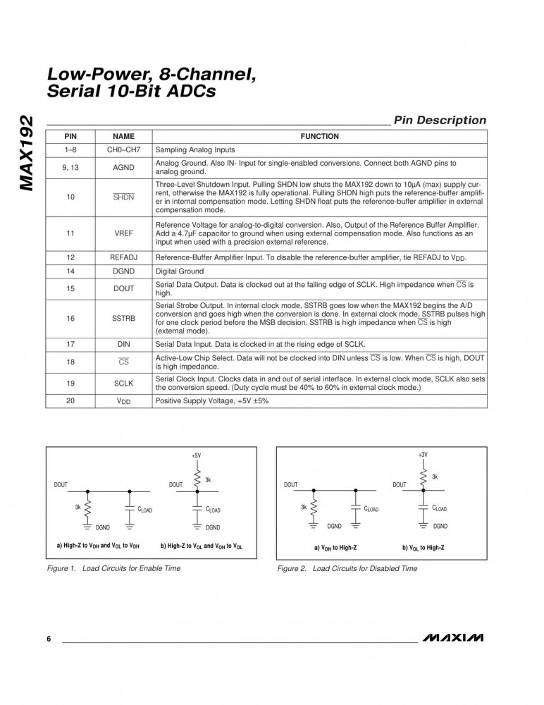 MAX192 datasheet page 6