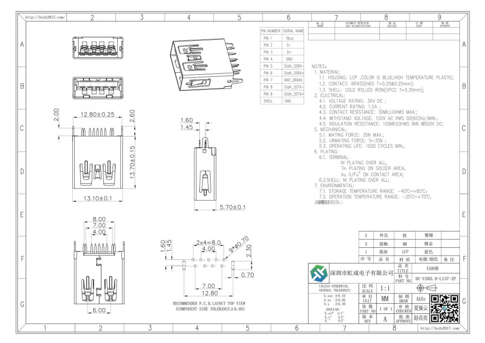 HC-USB3.0-L137-ZP technical drawing page
