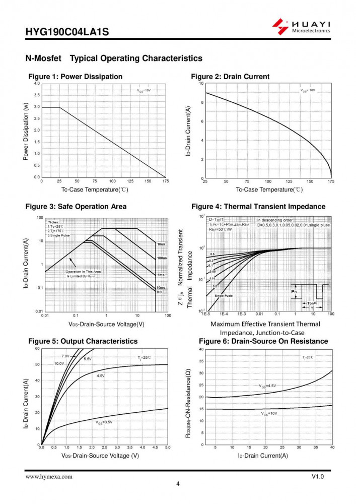 HYG190C04LA1S datasheet page 4