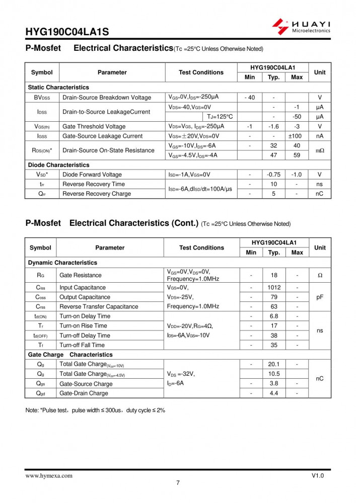 HYG190C04LA1S datasheet page 7