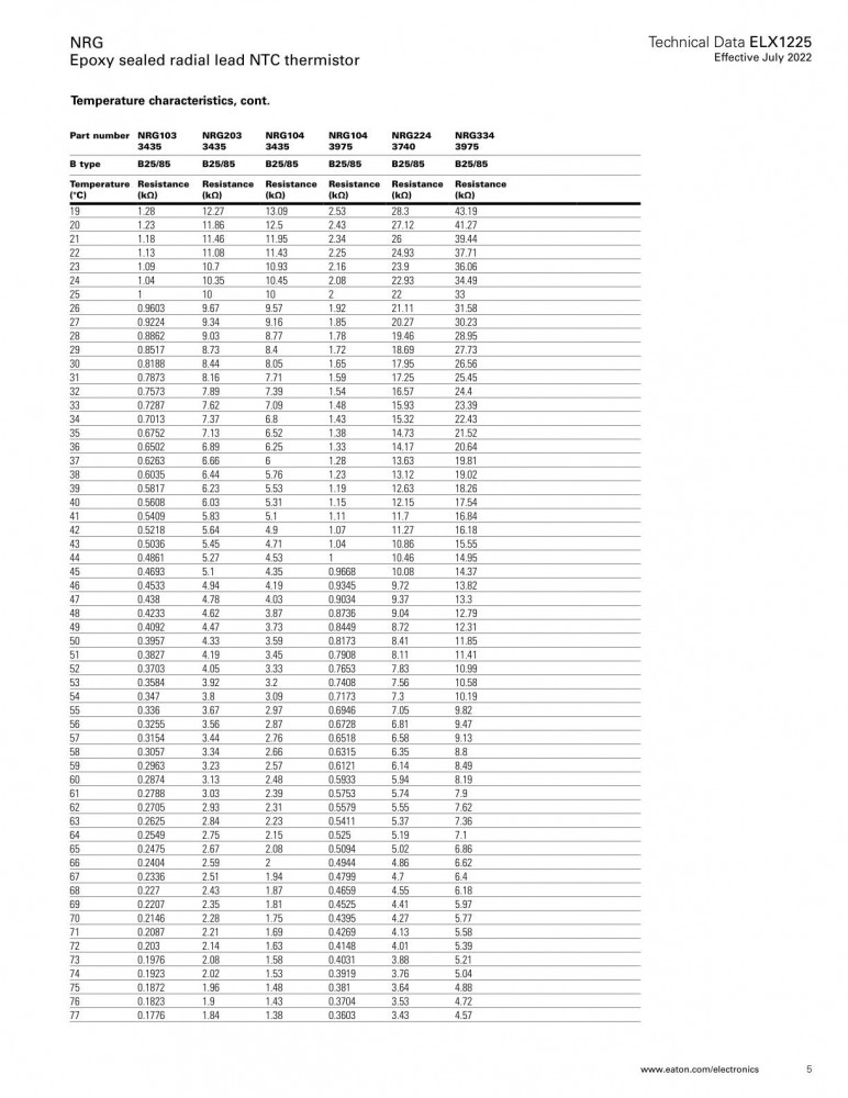 EATON NRG thermistor datasheet page 5