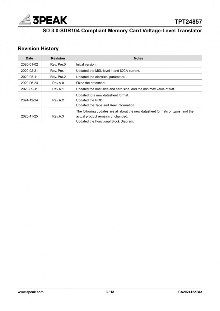 TPT24857 datasheet page 3