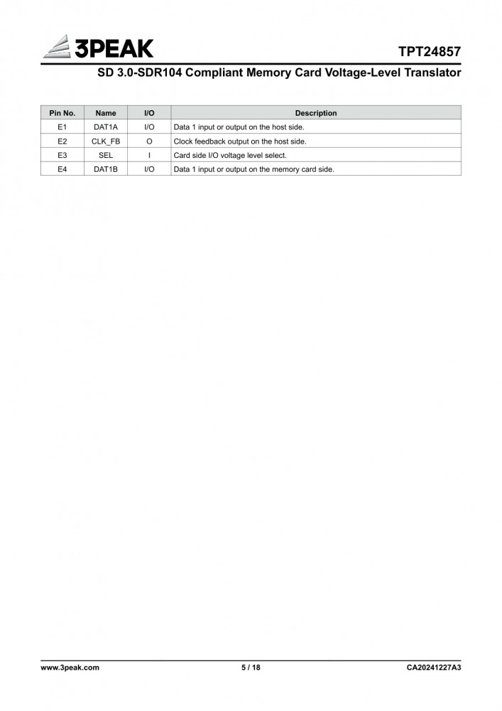 TPT24857 datasheet page 5