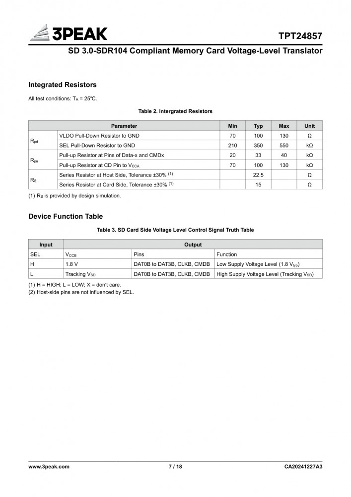 TPT24857 datasheet page 7