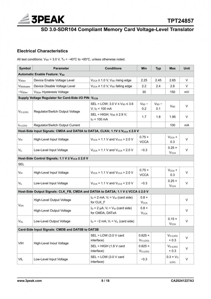 TPT24857 datasheet page 8