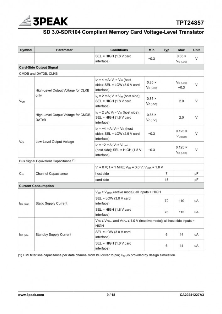 TPT24857 datasheet page 9