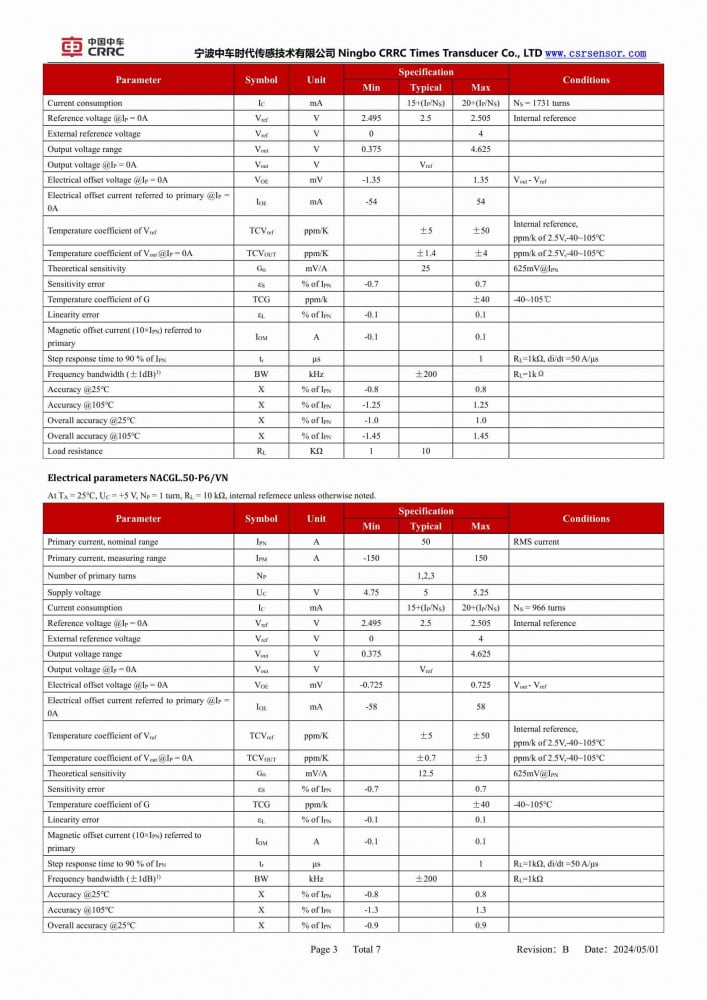 NACGL.50T-P6/VN datasheet page 3