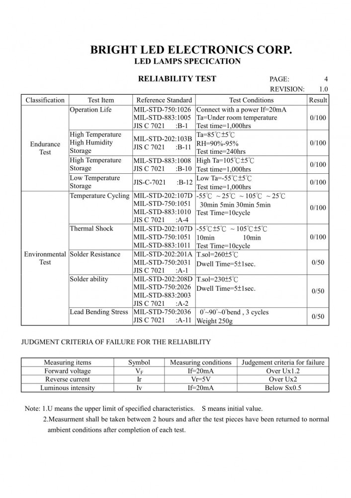 BL-WKG1V4-5F-S specification page 3