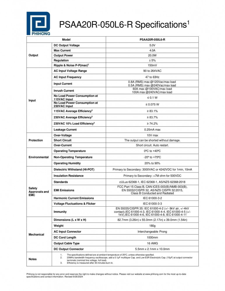 PSAA20R-050L6-R document page 2
