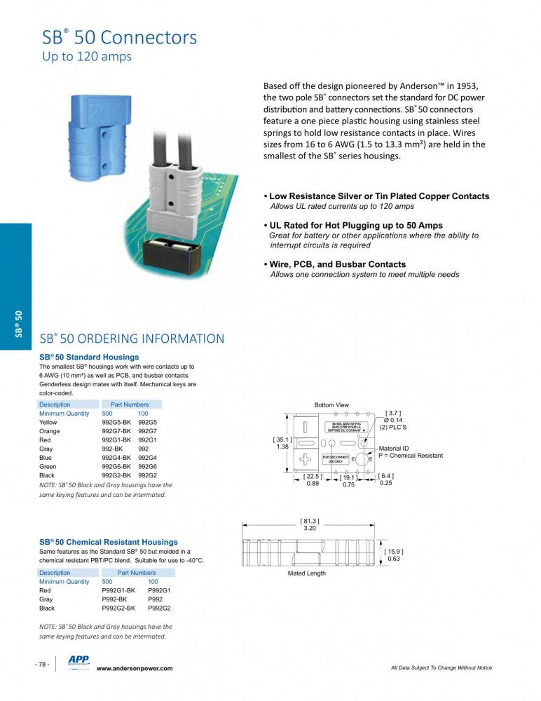 Anderson Power SB 50 datasheet page 1