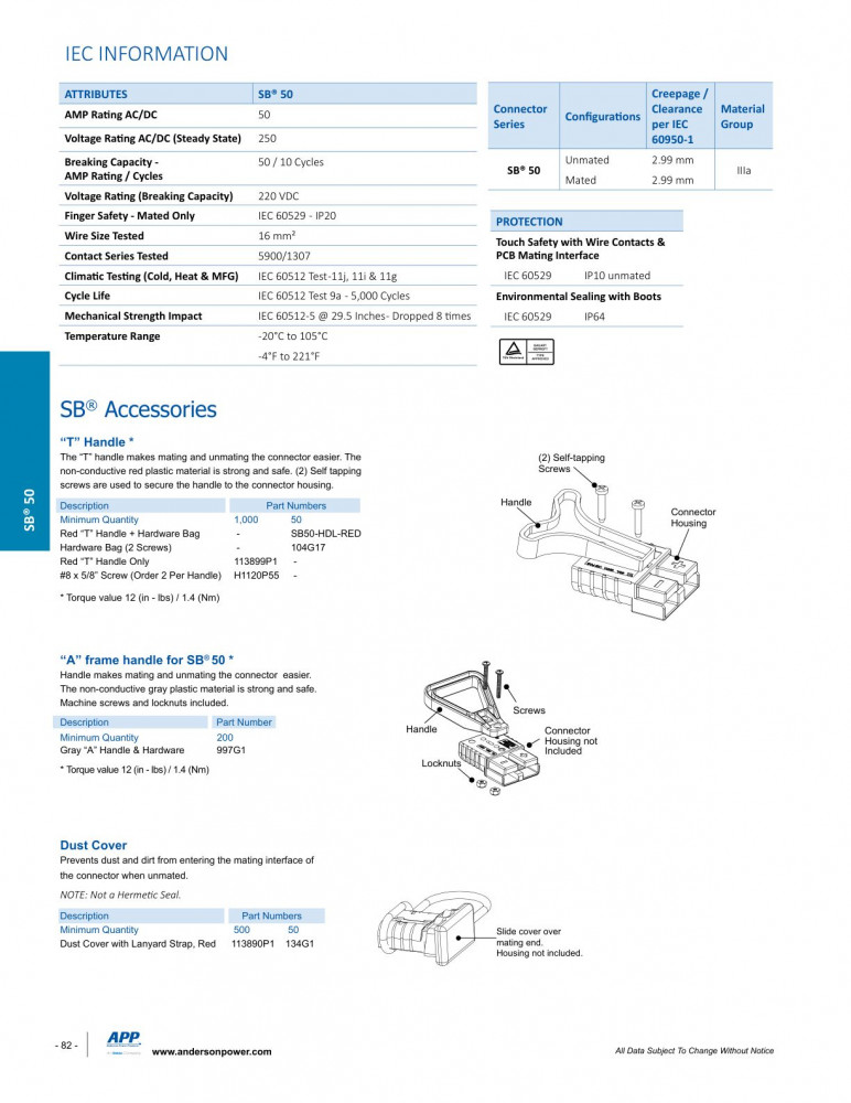 Anderson Power SB 50 datasheet page 5