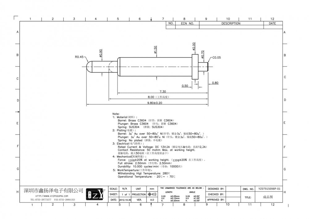 YZ07915098P-01 packaging specification