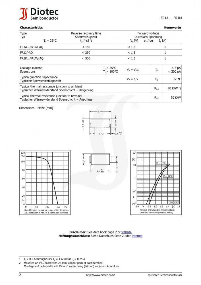 DIOTEC FR1B datasheet preview, page 2