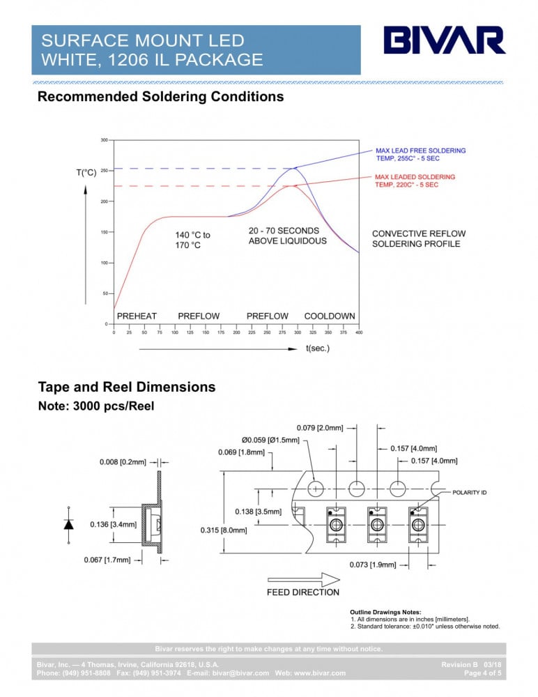 SM1206UWC-IL datasheet page 4