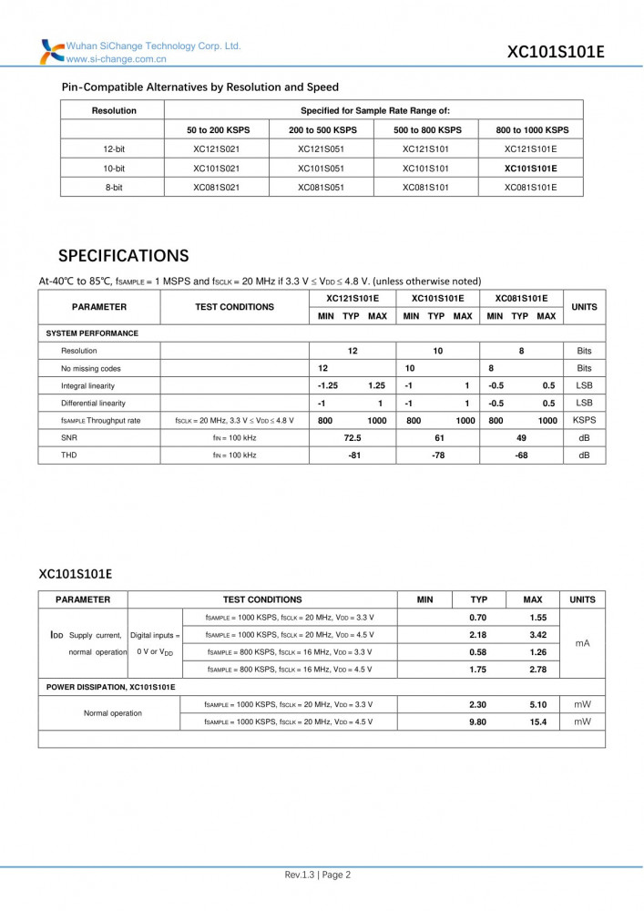 XC101S101E technical document page 2