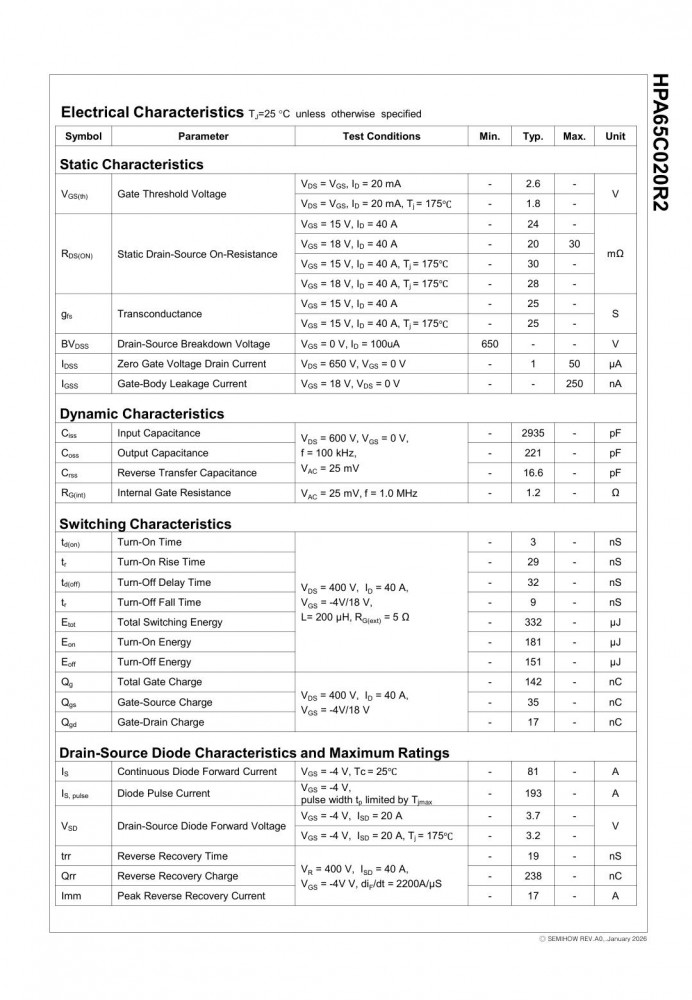 HPA65C020R2 datasheet page 2