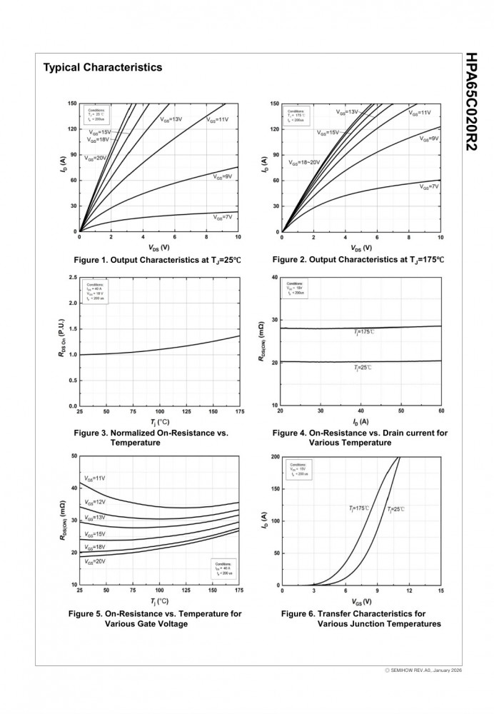 HPA65C020R2 datasheet page 3
