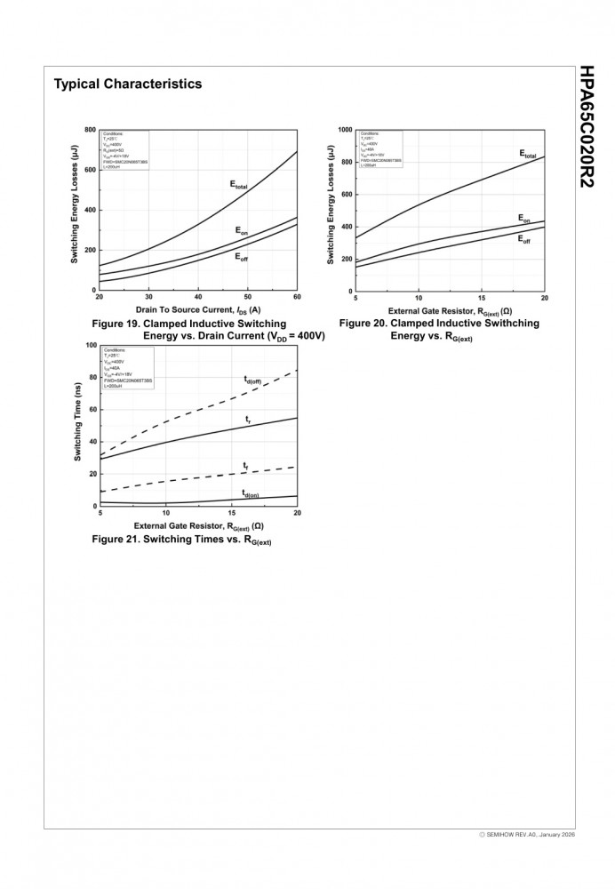 HPA65C020R2 datasheet page 6