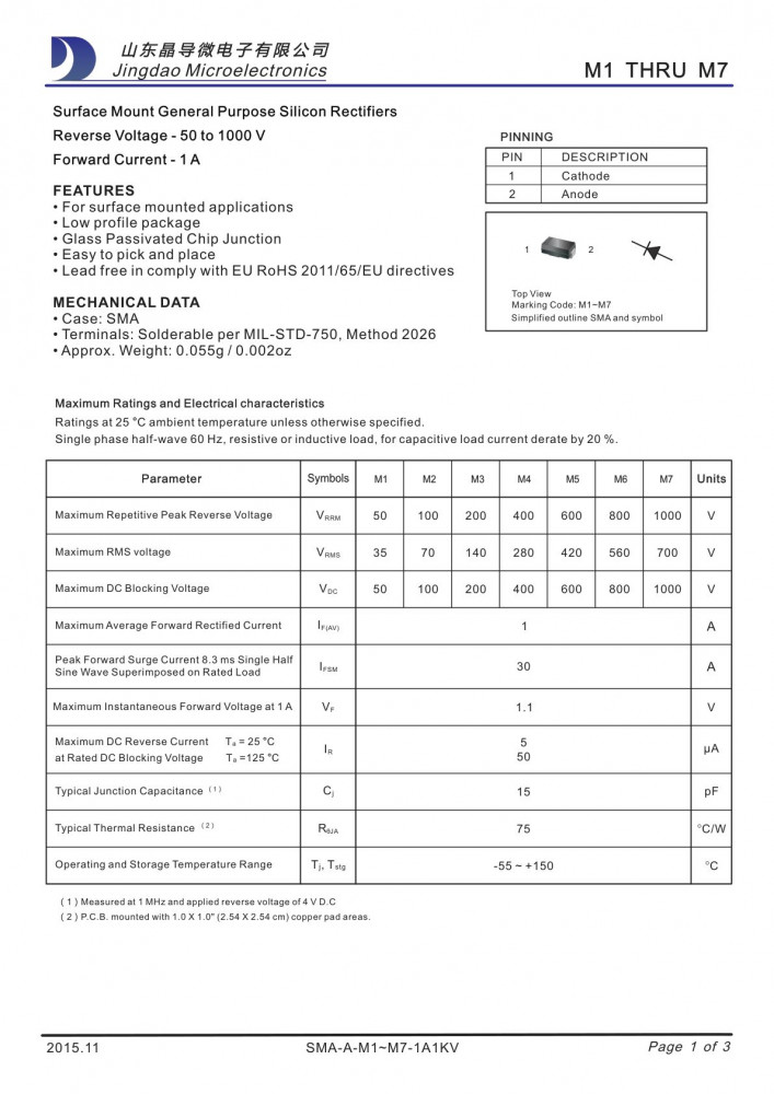 M1 datasheet page 1