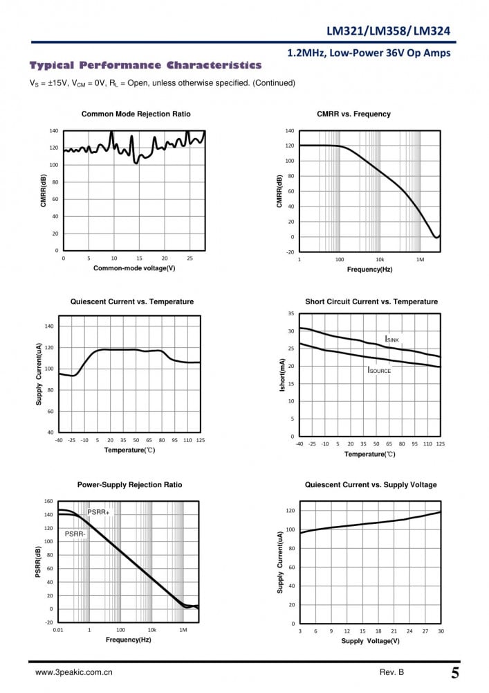 LM321-TR datasheet page 5