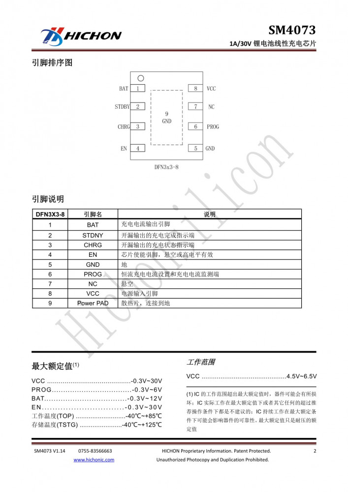 SM4073 datasheet page 2