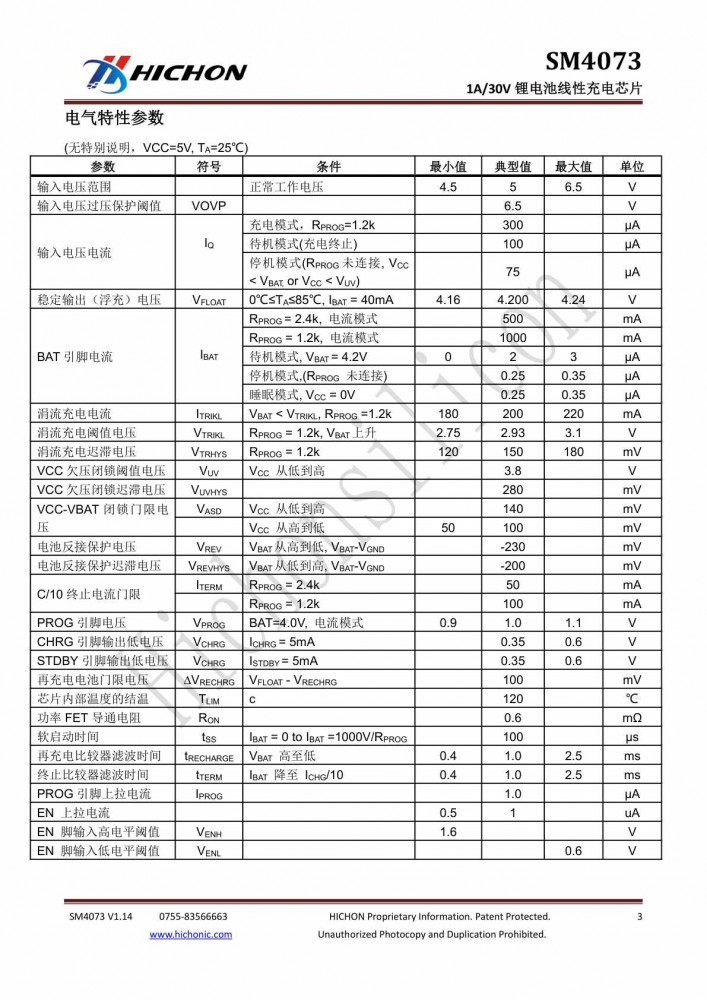 SM4073 datasheet page 3