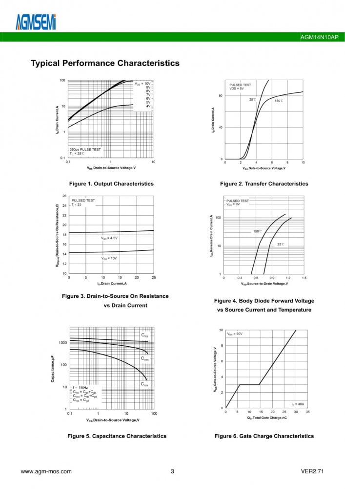 AGM14N10AP datasheet page 3