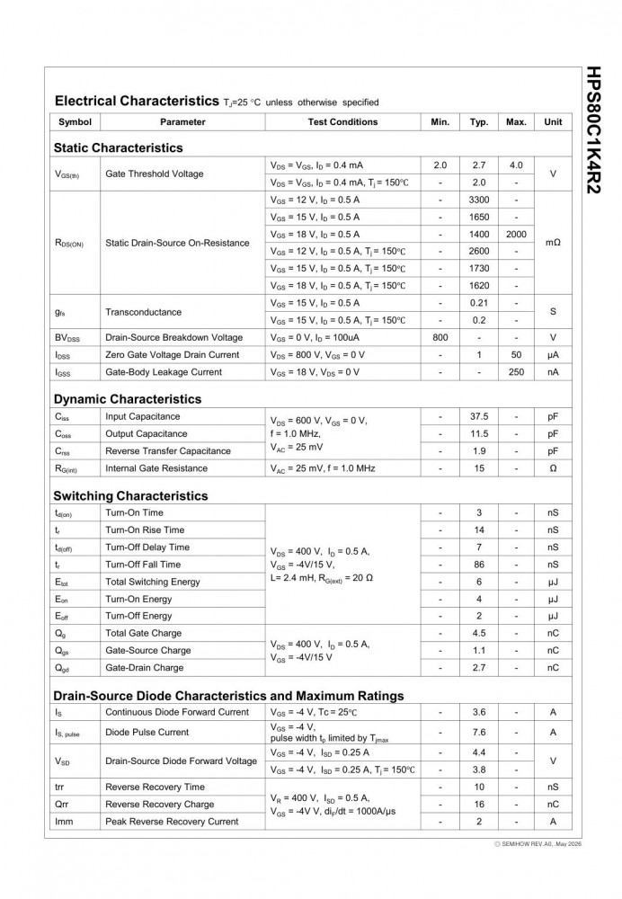 HPS80C1K4R2 datasheet page 2