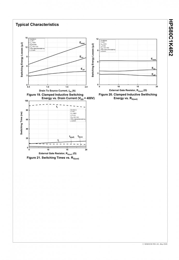 HPS80C1K4R2 datasheet page 6