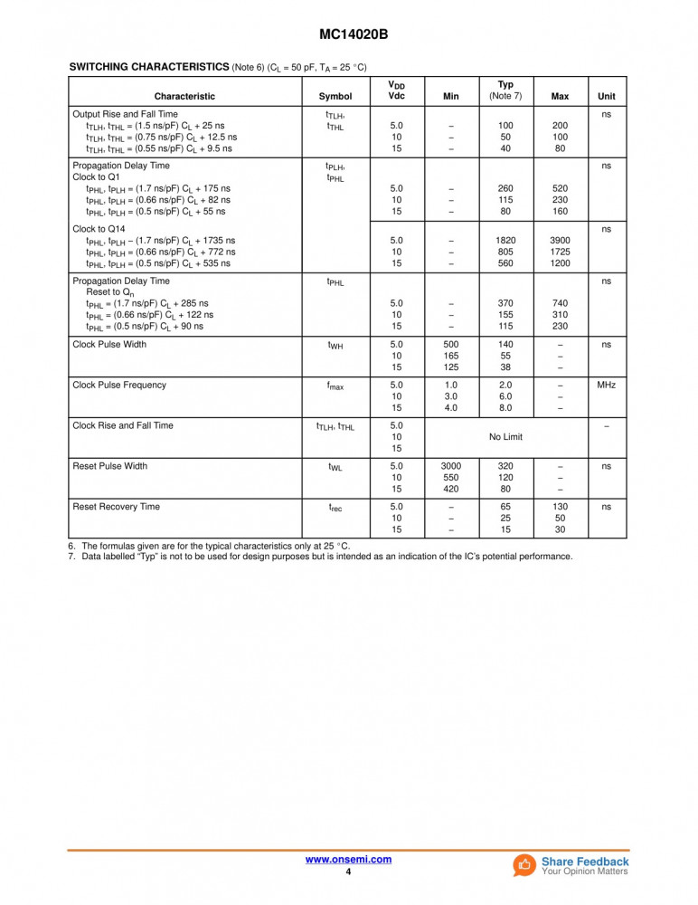 MC14020B datasheet page 4