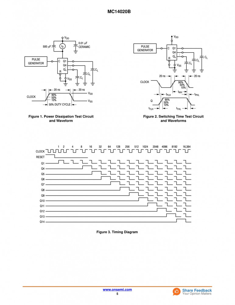 MC14020B datasheet page 5