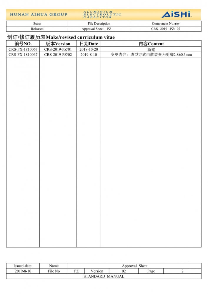 AISHI PZ specification page 2
