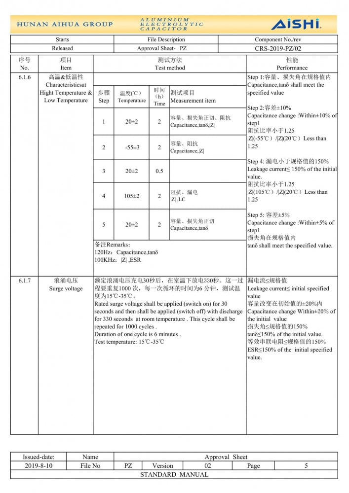 AISHI PZ specification page 5