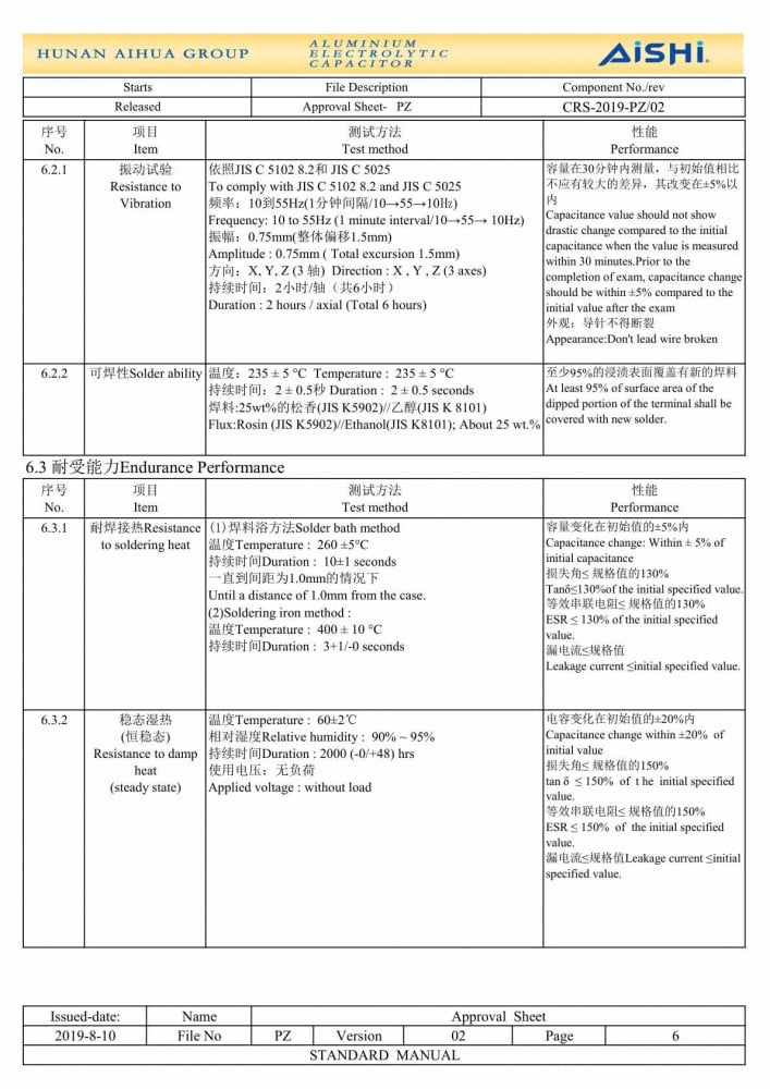AISHI PZ specification page 6