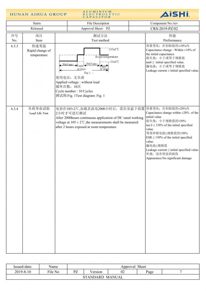 AISHI PZ specification page 7