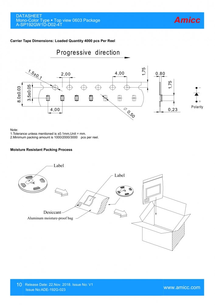 A-SP192GW1D-D02-4T datasheet page 10