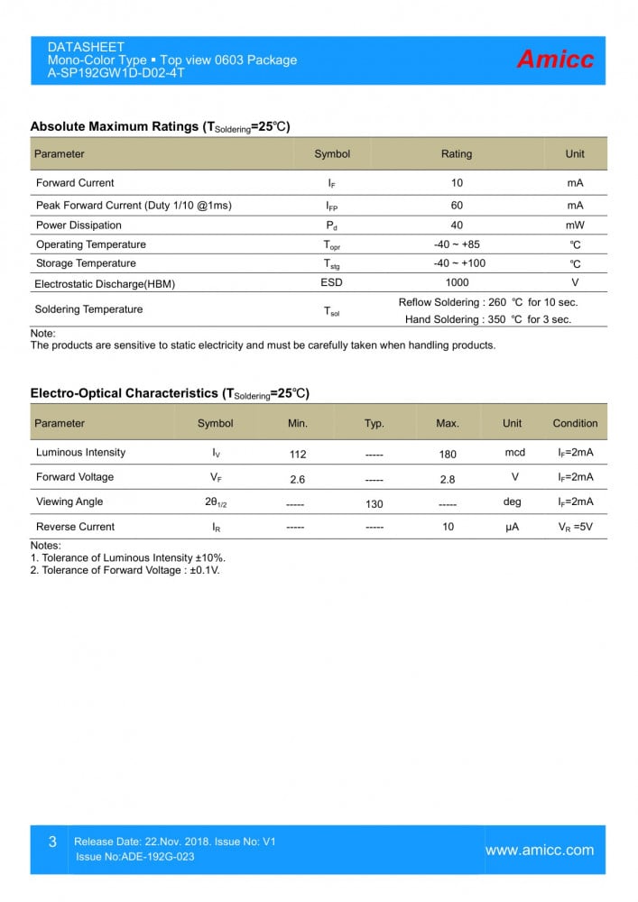 A-SP192GW1D-D02-4T datasheet page 3