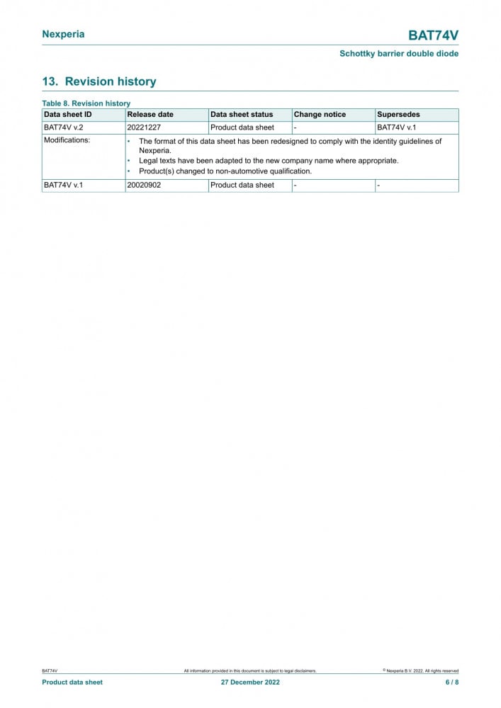 BAT74V,115 datasheet page 6
