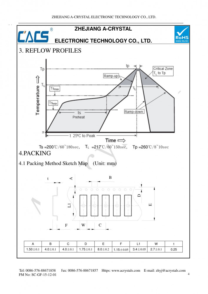 PTC3225 technical document page 4