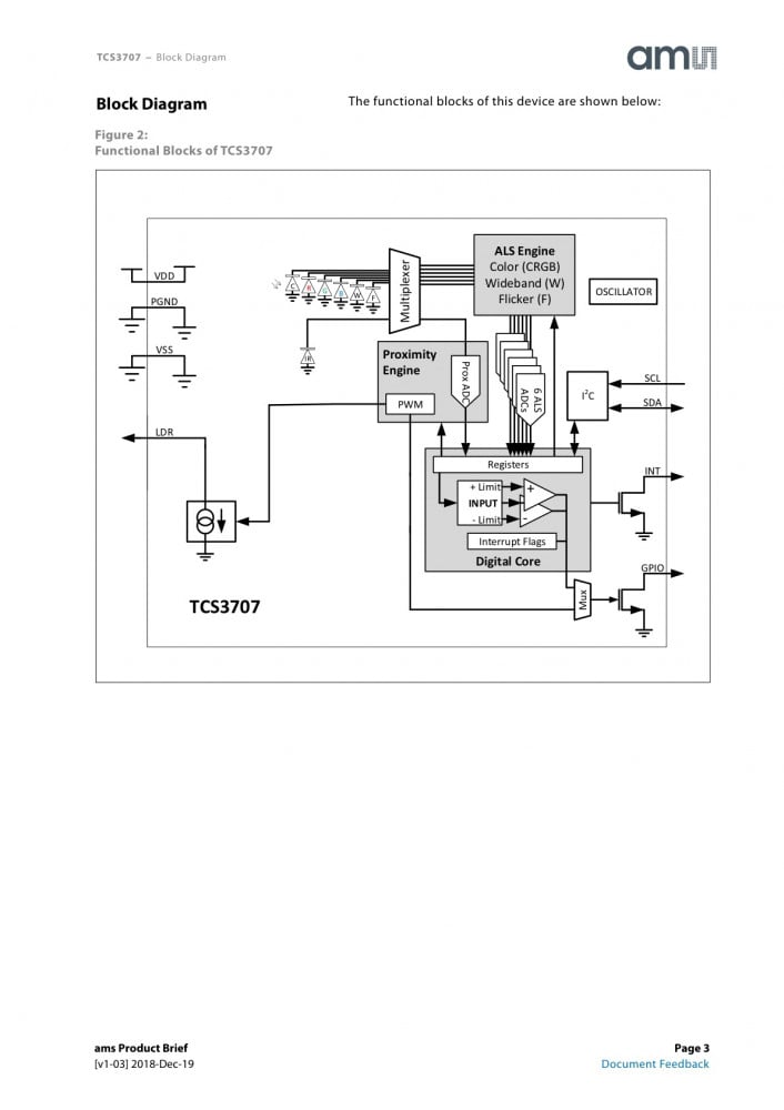 TCS37073M technical document page 3