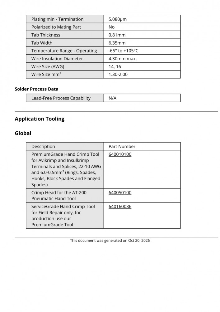 MOLEX 190250007 technical document page 3