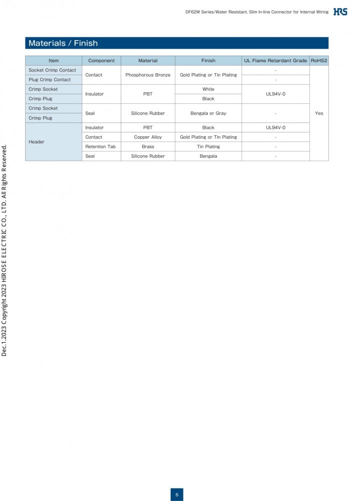HRS DF62W datasheet page 5