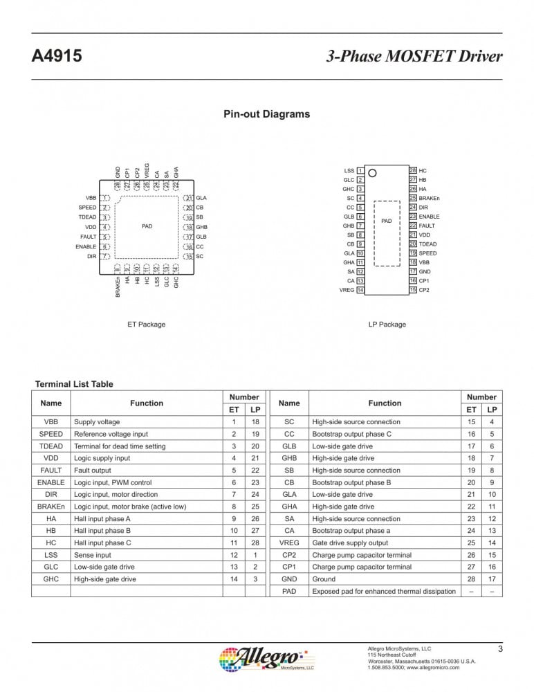 A4915 datasheet page 3